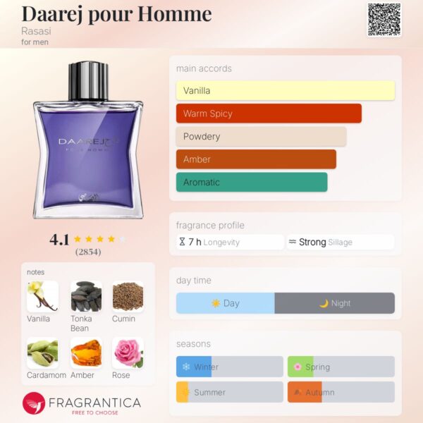 Daarej pour Homme Rasasi for men 100ml - DotLink Lanka (Pvt) Ltd